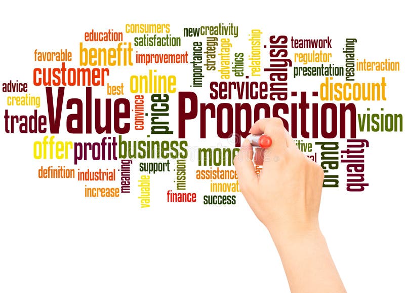 Customer Value Word Cloud Hand Sphere Concept Stock Illustration ...