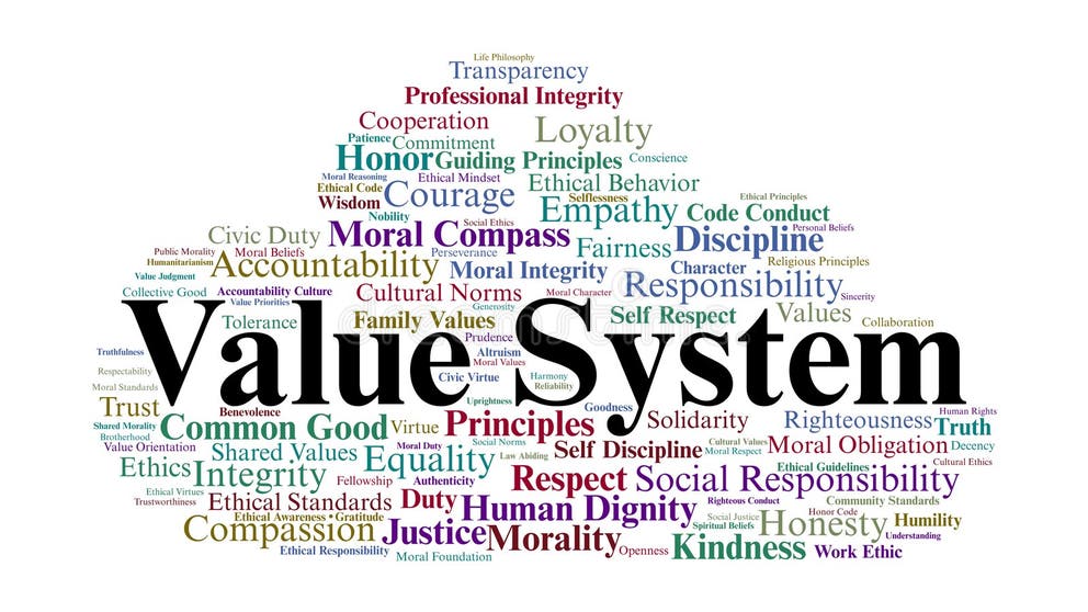 Value System Word Cloud. Ethical Principles and Core Values for Personal Integrity Stock ...