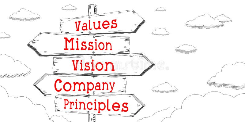 Mission Vision Values Arrow Stock Illustrations – 103 Mission Vision ...