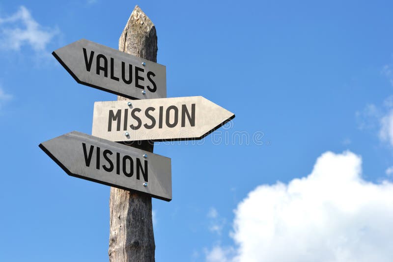 Values, Mission, Vision - Wooden Signpost, Roadsign with Three Arrows ...