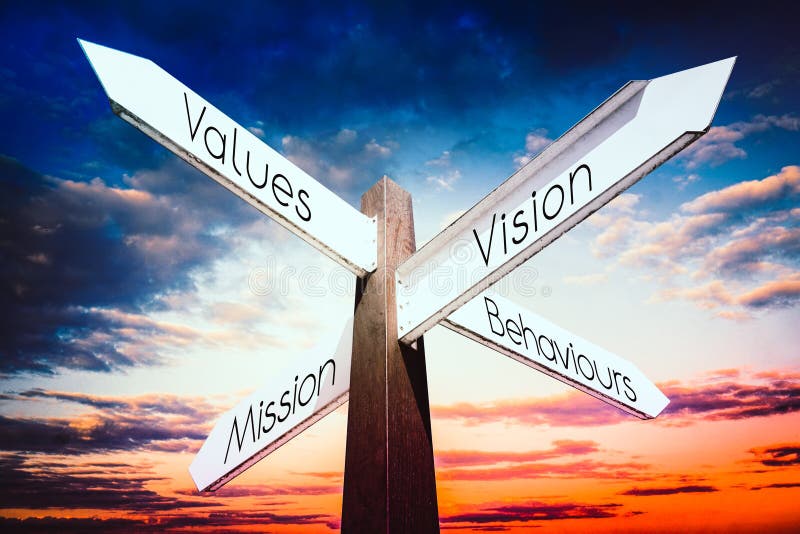 Values, Mission, Vision, Company, Principles - Wooden Signpost with ...