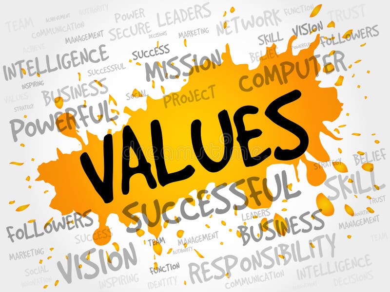 VALUES word cloud stock illustration. Illustration of curiosity - 200069737