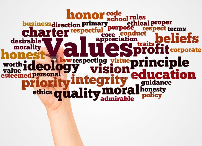 356 Word Cloud Values Stock Photos - Free & Royalty-Free Stock Photos ...