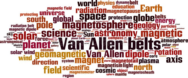 Word Dynamo Stock Illustrations – 10 Word Dynamo Stock Illustrations ...