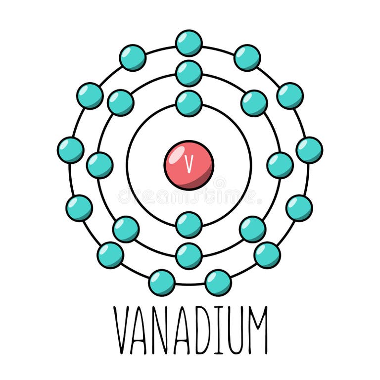 Vanadium atom Bohr model stock vector. Illustration of concept - 267662324