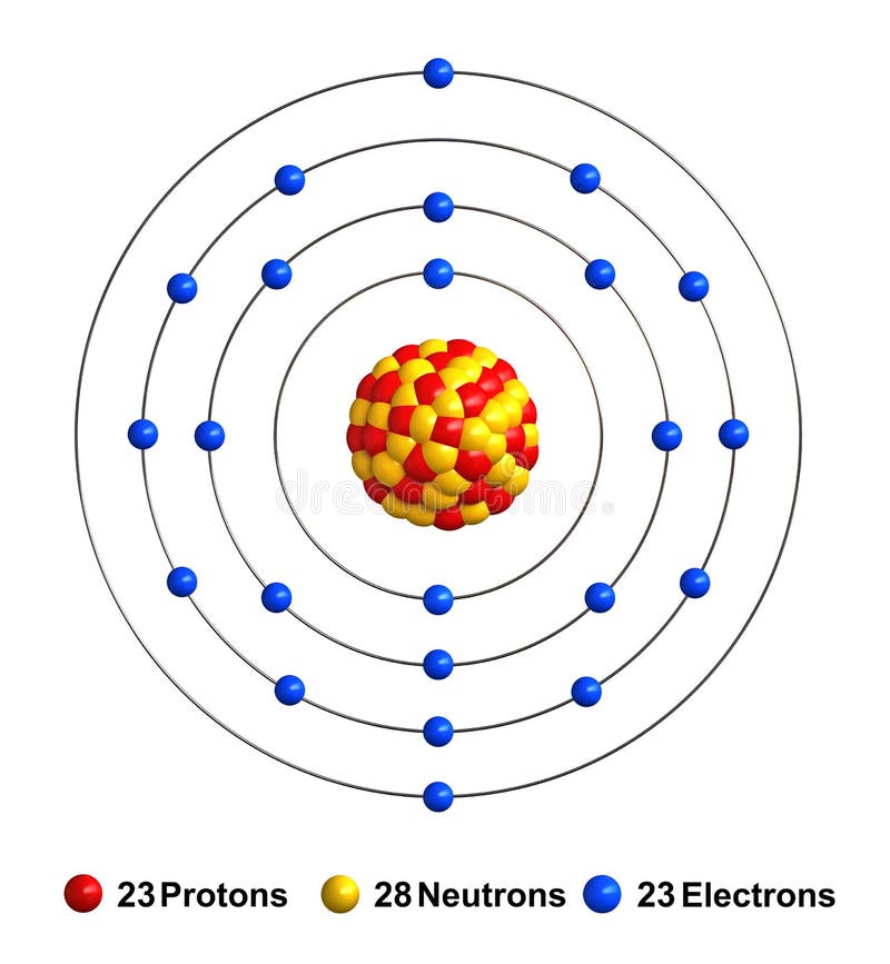 Vanadium Stock Illustrations – 410 Vanadium Stock Illustrations ...