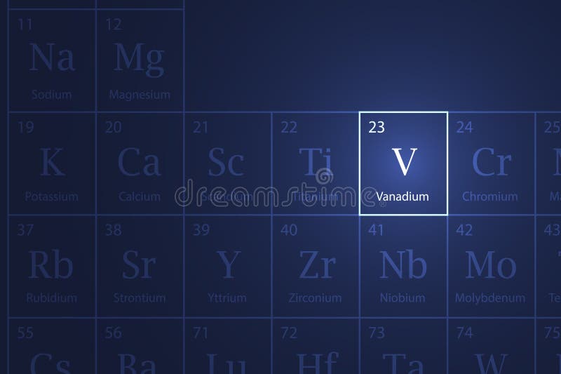 Vanadium Element Glowing in a Dark Periodic Table Stock Vector ...