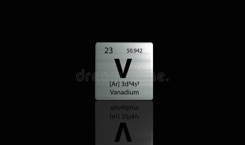 Vanadium V, Element Symbol from Periodic Table Series Stock ...