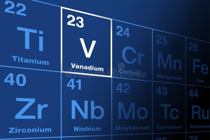 Vanadium, with Symbol V, on the Periodic Table of the Elements Stock ...
