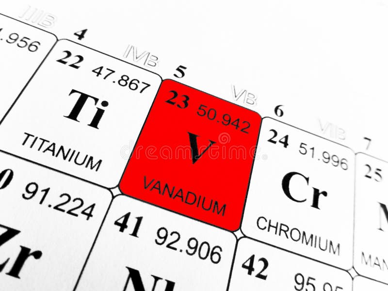 Vanadium on the Periodic Table of the Elements Stock Photo - Image of ...
