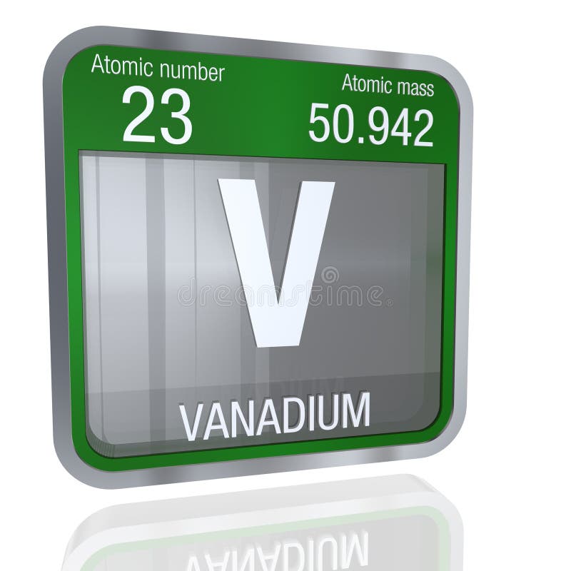 Vanadium Symbol.Chemical Element of the Periodic Table on a Glossy ...