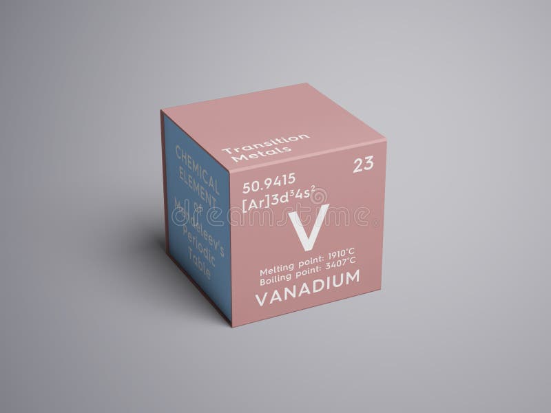 Vanadium. Transition Metals. Chemical Element of Mendeleev S Periodic ...