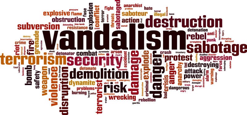 Vandalism word cloud stock vector. Illustration of economic - 189766912
