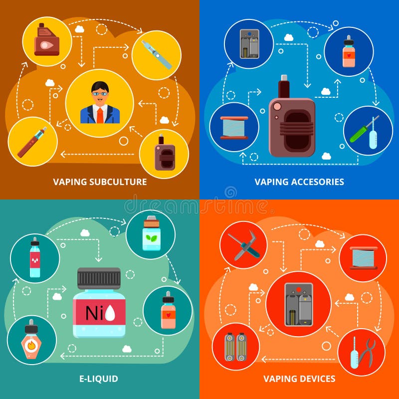 Vaping Flat Infographic Poster Stock Vector - Illustration of addiction ...