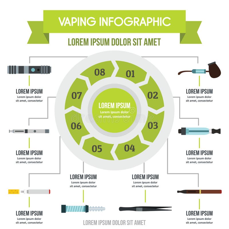 Vaping Infographic Stock Illustrations – 74 Vaping Infographic Stock ...