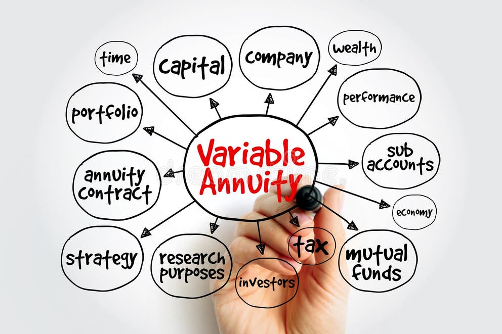 Variable Annuity - Type of Annuity that Can Rise or Fall in Value Based ...