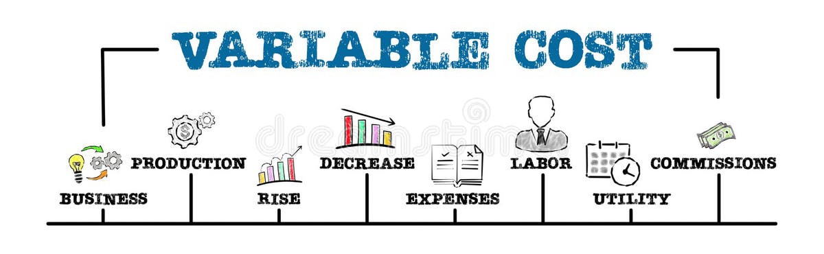 Variable Cost Stock Illustrations – 354 Variable Cost Stock ...
