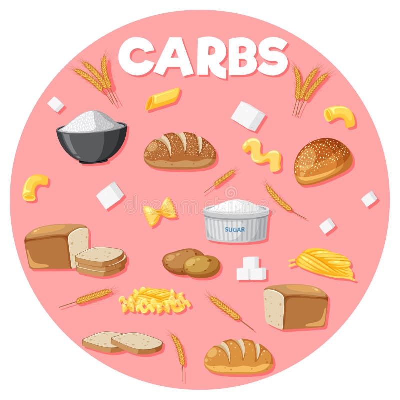 Variety of Carbohydrates Foods Stock Illustration - Illustration of ...