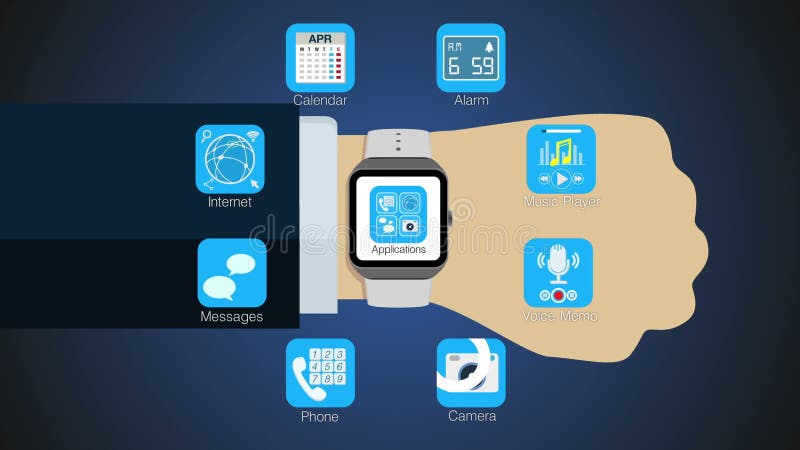 Smart Watch with Green Screen. Animated Mockup with Motion Zoom Effect ...