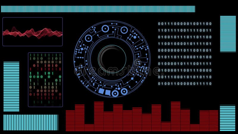 Various Indicators on the Computer Display Stock Video - Video of ...