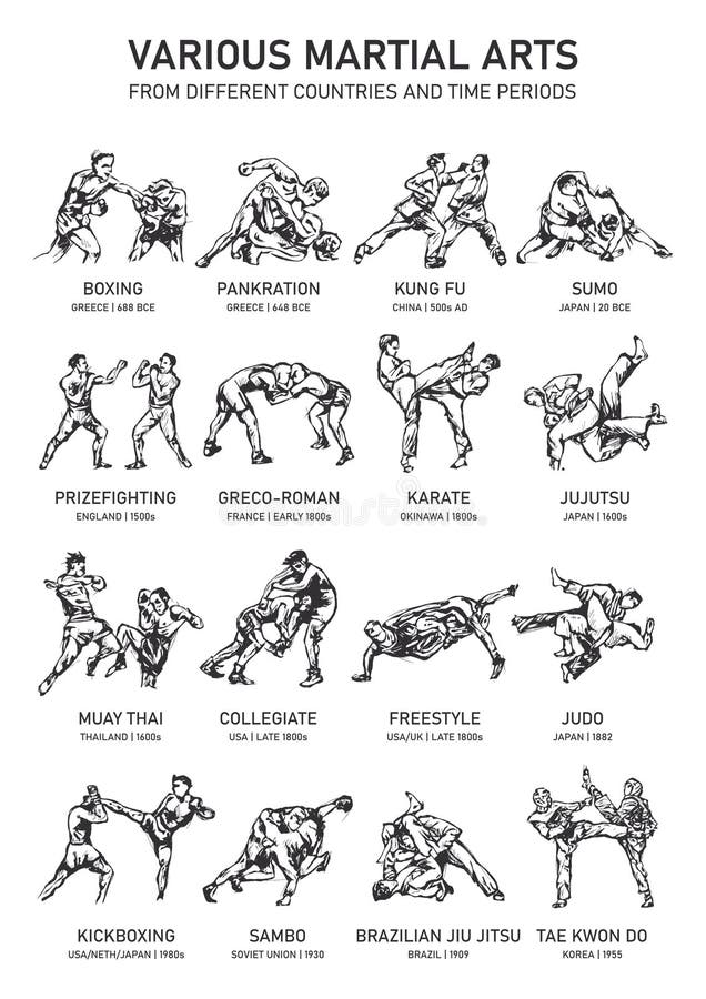 Various Martial Arts from Different Countries and Time Periods Stock ...