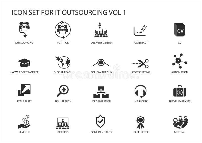 Various it Outsourcing and Offshore Model Icons for a Global Operating ...