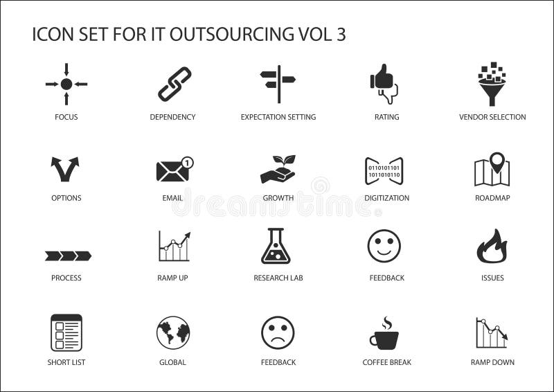 Various it Outsourcing and Offshore Model Icons for a Global Operating ...