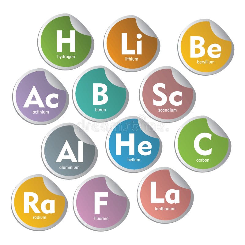 Various Periodic Elements. Vector Illustration Decorative Design Stock ...