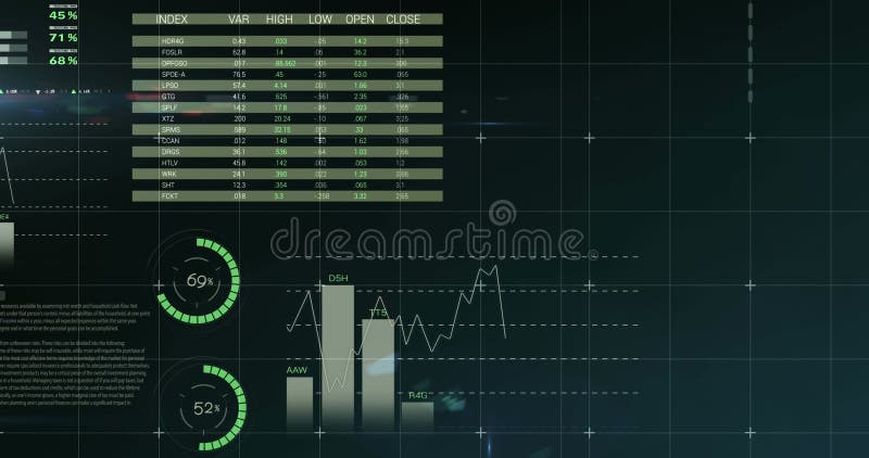 Various Stock Market Indicators Displaying on Digital Screen Stock ...