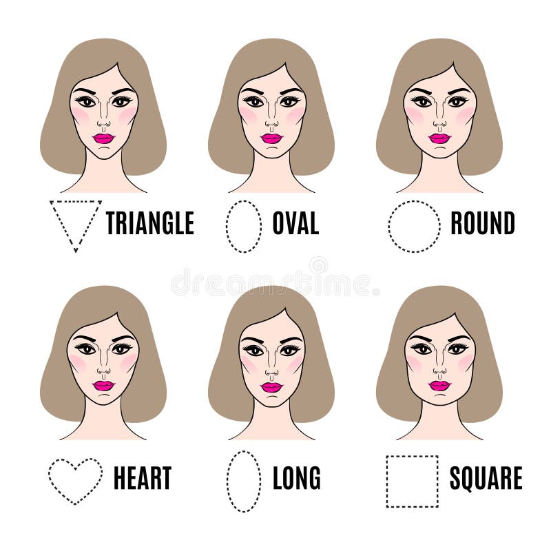 24+ Female face shapes Free Stock Photos - StockFreeImages