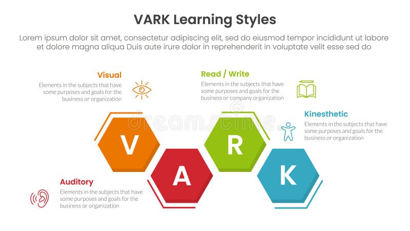Vark Stock Illustrations – 172 Vark Stock Illustrations, Vectors ...