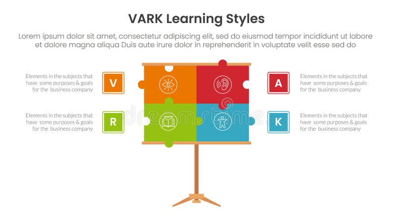 VARK Learning Styles Infographic 4 Point Stage Template with Puzzle ...