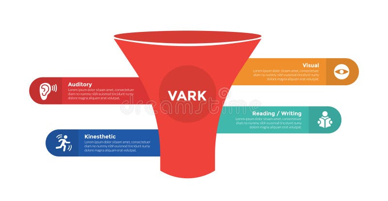 Vark Stock Illustrations – 121 Vark Stock Illustrations, Vectors ...