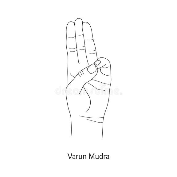 Varun Mudra / Gesture of Water. Vector Stock Vector - Illustration of ...