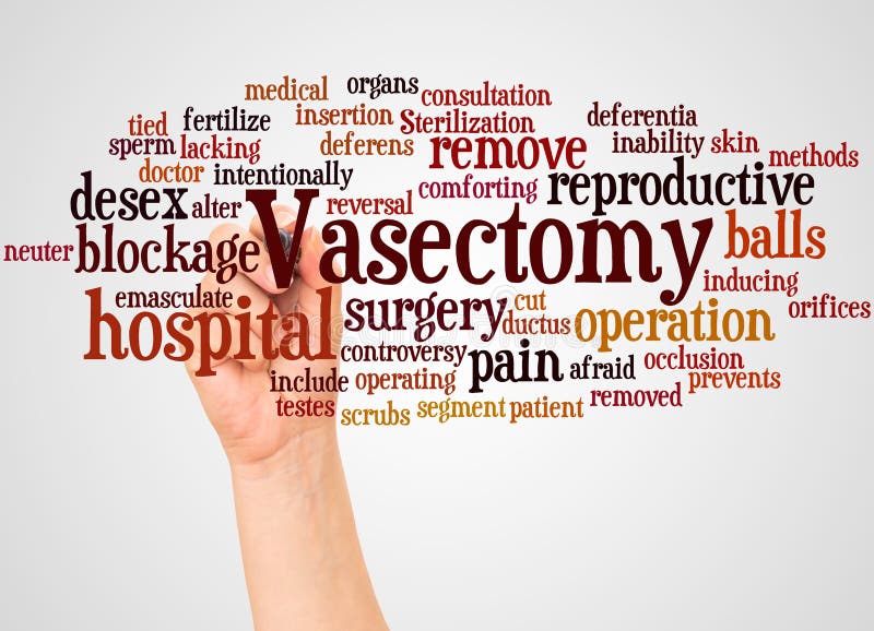 Vasectomy Meaning