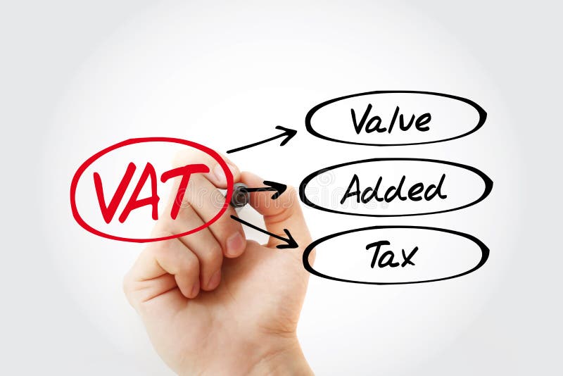 Vat Message Stock Illustrations – 90 Vat Message Stock Illustrations ...