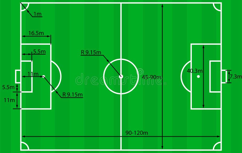 Vecteur De Plan De Terrain De Football Illustration de Vecteur ...