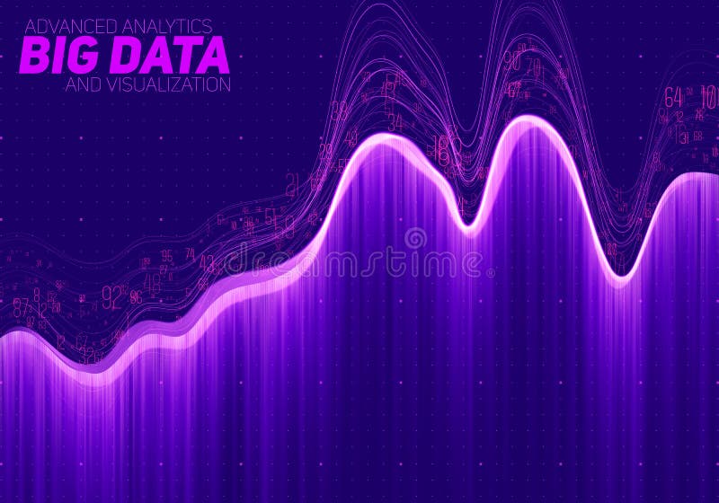 Vector Abstract Big Data Visualization Futuristic Infographics Aesthetic Design Visual