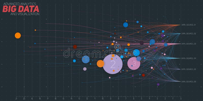 Vector Abstract Colorful Big Data Information Sorting Visualization