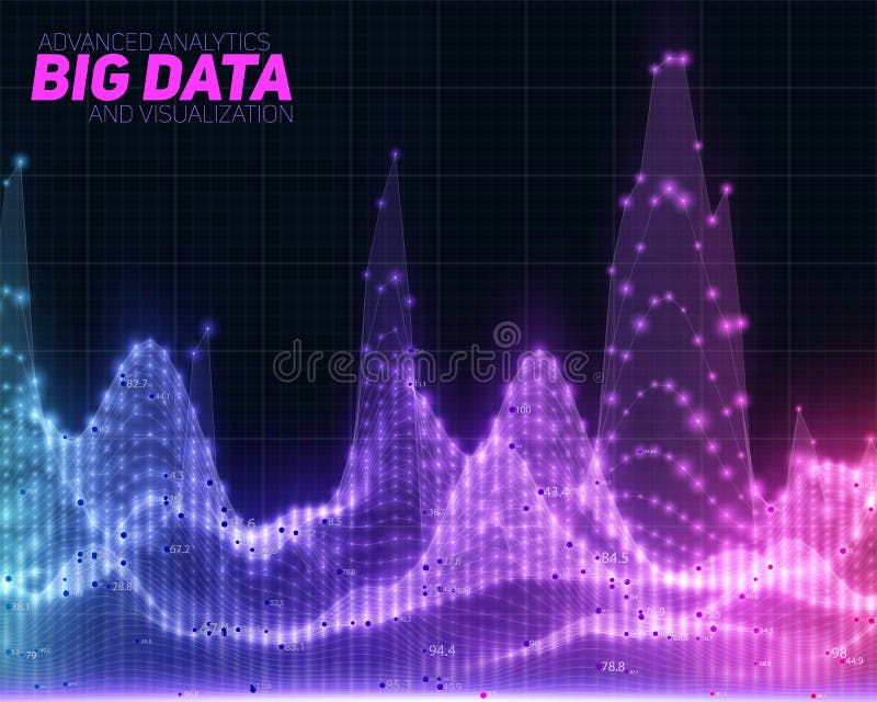 Vector Abstract Colorful Big Data Visualization. Futuristic ...