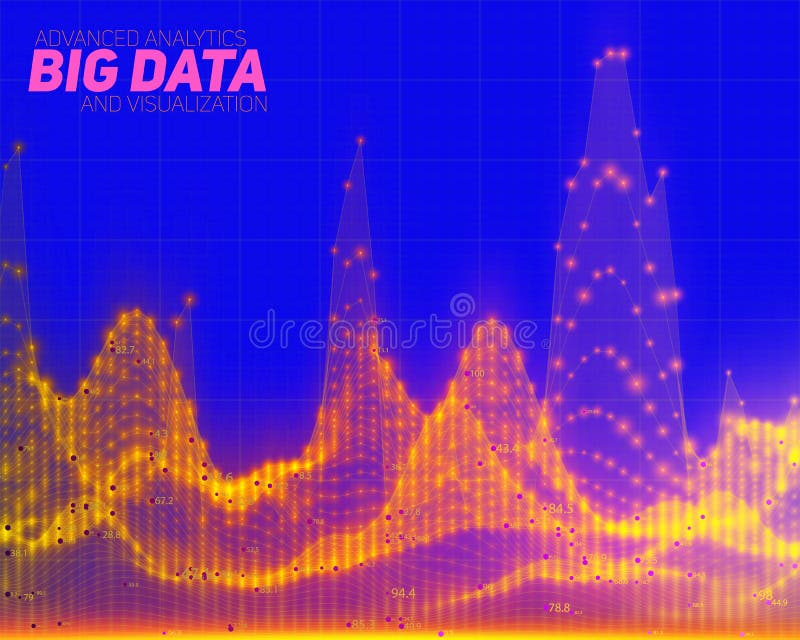 Vector Abstract Colorful Big Data Visualization. Futuristic ...