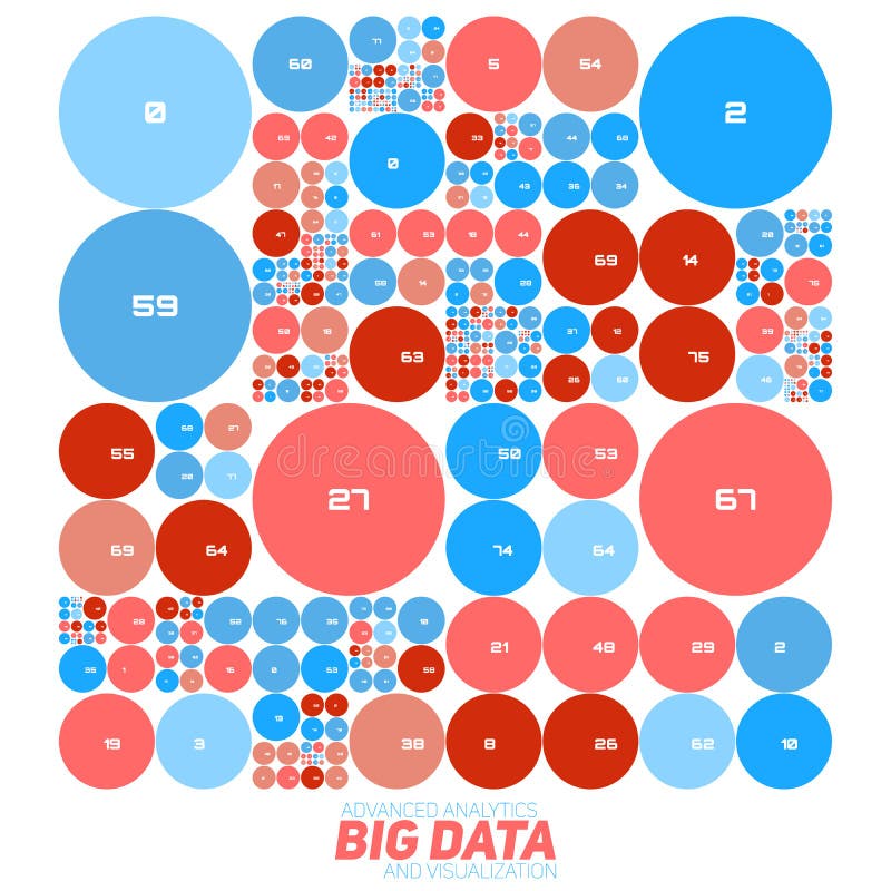 Big Data Circular Visualization Futuristic Infographic Information Aesthetic Design Visual