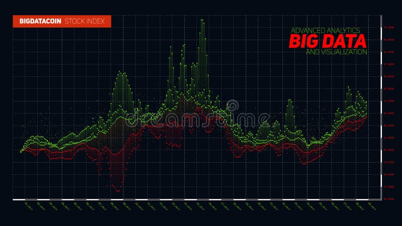 Vector Abstract Financial Big Data Graph Visualization. Stock Vector ...