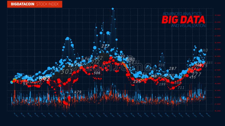 Vector Abstract Financial Big Data Graph Visualization. Stock Vector ...