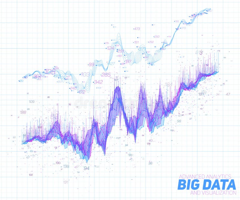 Vector Abstract Financial Big Data Graph Visualization. Stock Index ...