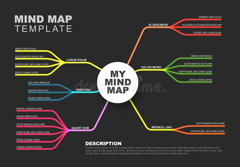 Vector Abstract Mind Map Infographic Template Stock Vector ...