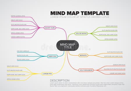 Vector Abstract Mind Map Infographic Template Stock Vector ...