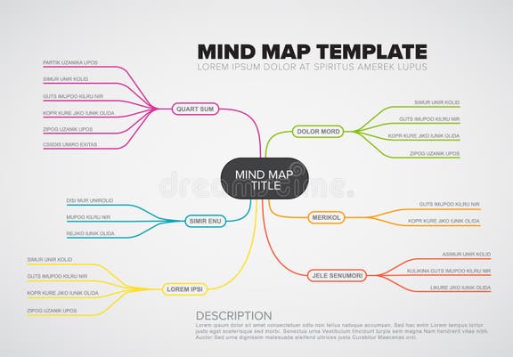 Vector Abstract Mind Map Infographic Template Stock Vector ...