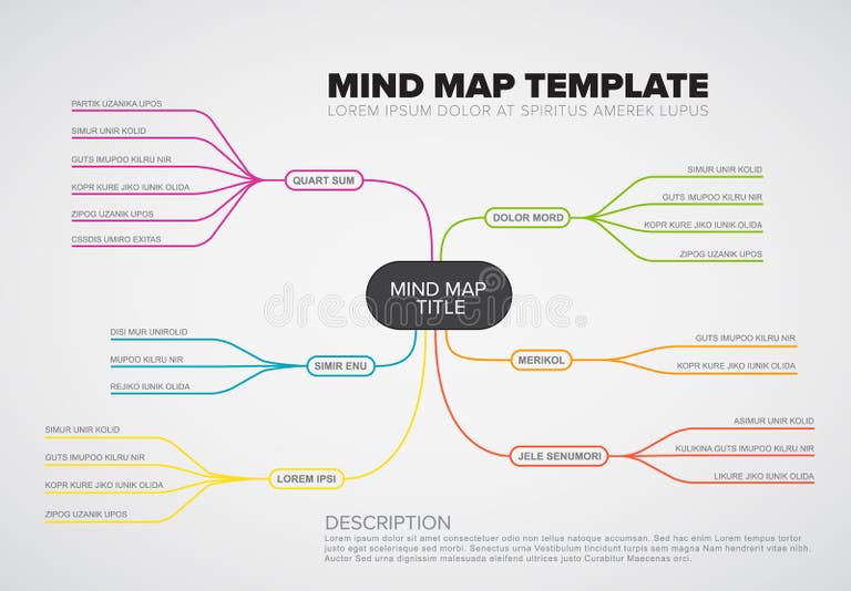Vector Abstract Mind Map Infographic Template Stock Vector ...