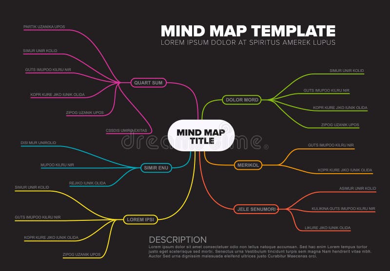 Vector Abstract Mind Map Infographic Template Stock Vector ... Vector Abstract Mind Map Infographic Template Stock Vector ...